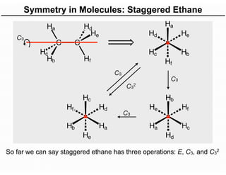 Organic Stereochemistry point group 1.pdf