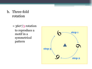 Struktur dan Kereaktifan Senyawa Anorganik | PPT