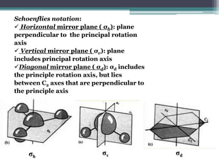 Struktur dan Kereaktifan Senyawa Anorganik | PPT