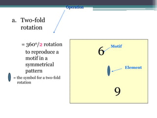 Struktur dan Kereaktifan Senyawa Anorganik | PPT