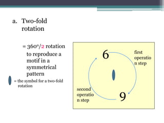 Struktur dan Kereaktifan Senyawa Anorganik | PPT