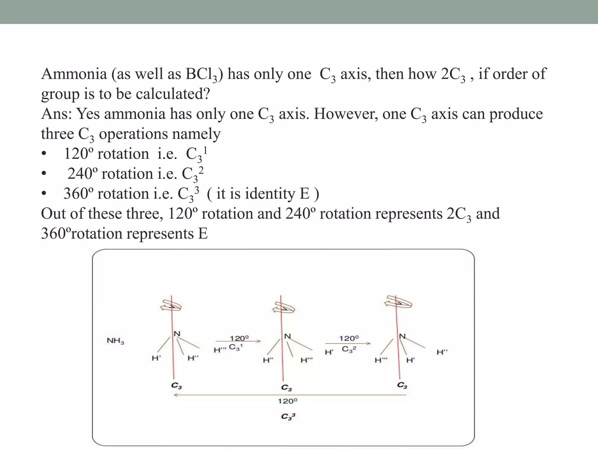 Point Groups ppt pdf.pdf
