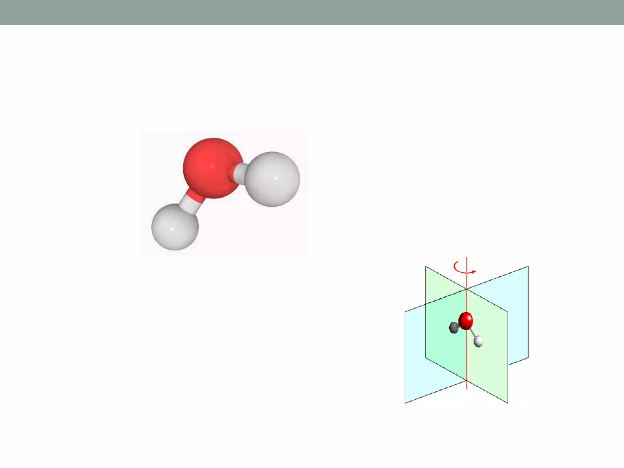 Point Groups ppt pdf.pdf