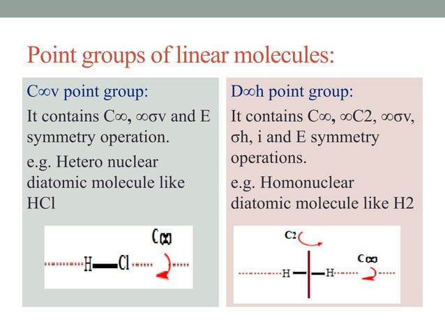 Point Groups ppt pdf.pdf | Chemistry | Science