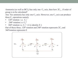 Point Groups ppt pdf.pdf