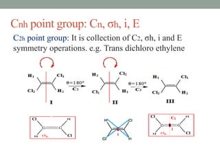 Point Groups ppt pdf.pdf