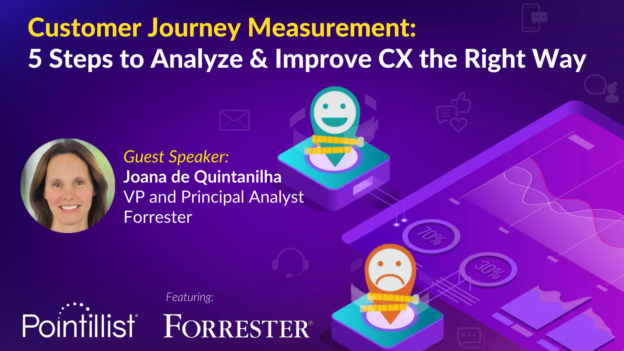 Customer Journey Measurement: 5 Steps to Analyze & Improve CX the Right Way | PPT