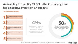 Customer Journey Measurement: 5 Steps to Analyze & Improve CX the Right ...
