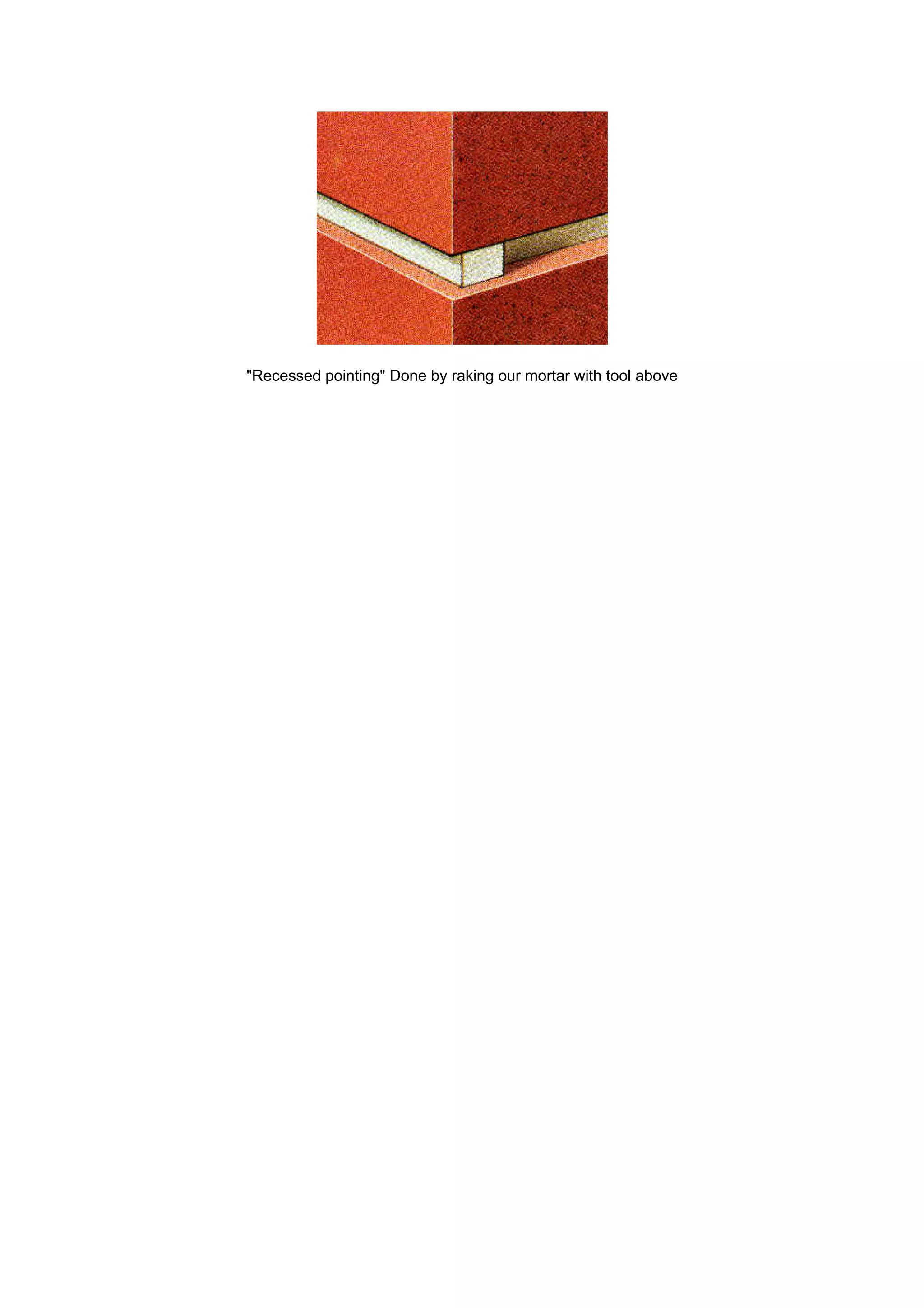 Pointing brickwork | PDF | Woodworking | Arts and Crafts
