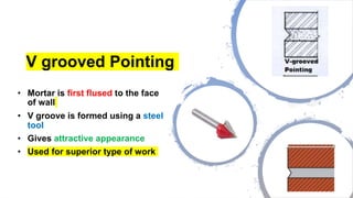 Pointing by mani | PPTX