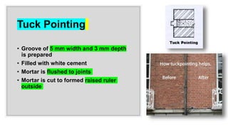 Pointing by mani | PPTX