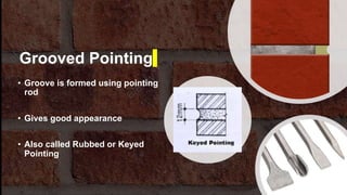 Pointing by mani | PPTX