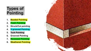 Pointing by mani | PPTX