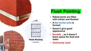 Pointing by mani | PPTX