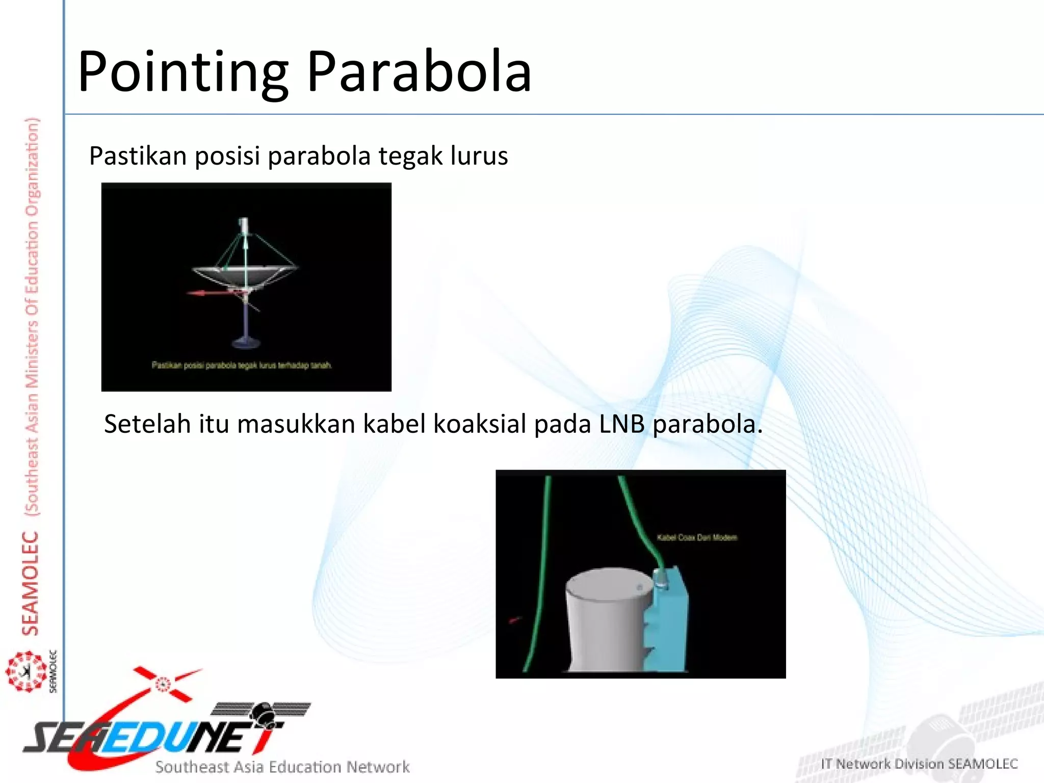 Pointing parabola | PPT