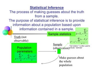 POINT_INTERVAL_estimates.ppt