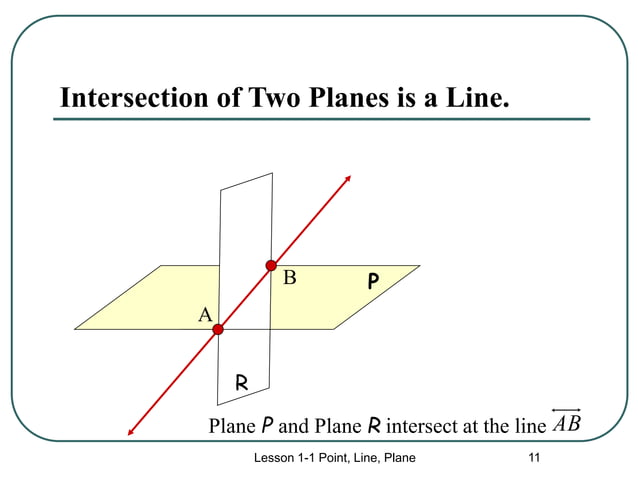 point,line,plane.ppt