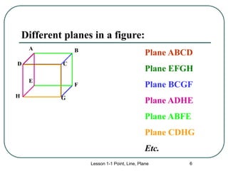 point,line,plane.ppt