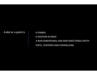 point line plane for architecture students | PDF