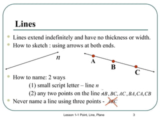 point,line,plane8 powerpoint mathematics | PPT