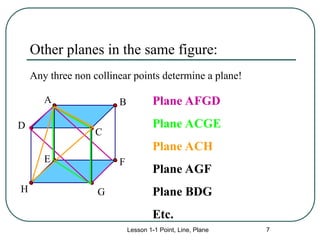point,line,plane8 powerpoint mathematics | PPT