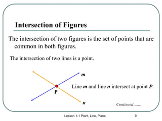 point,line,plane8 powerpoint mathematics | PPT