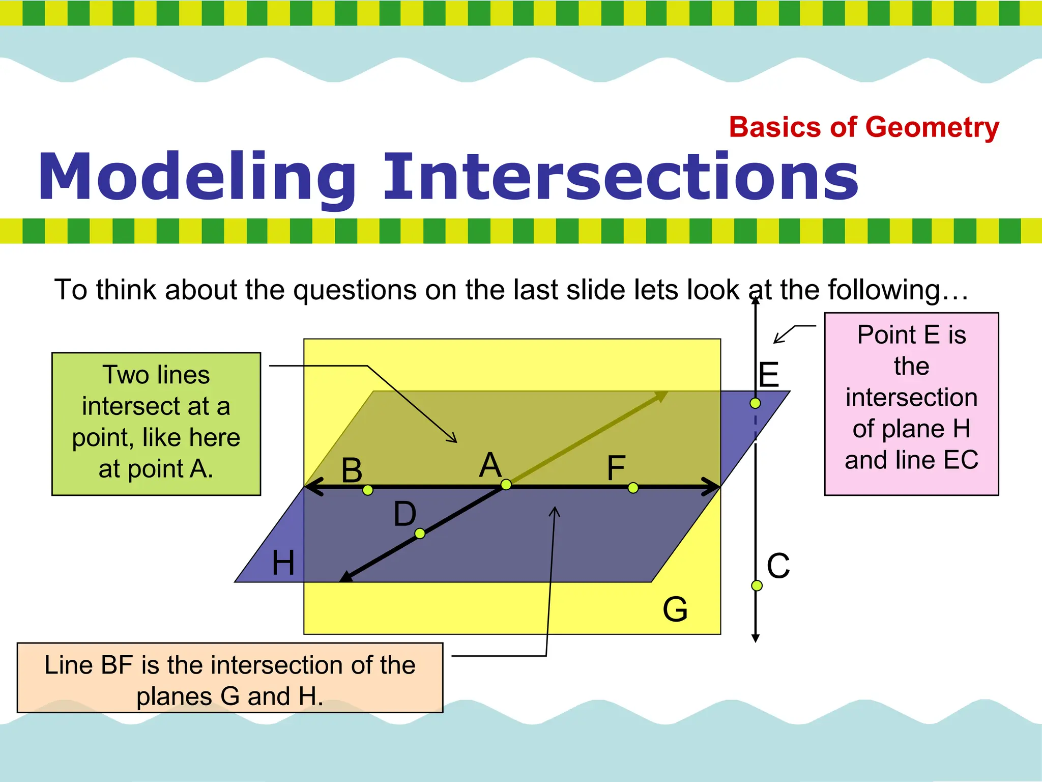 Point, line, plane. Basics of Geometry in Mathematics 7.ppt
