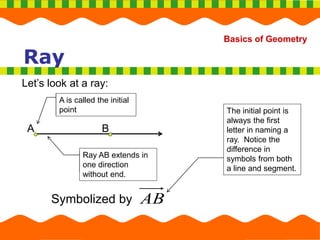 Point, line, plane. Basics of Geometry in Mathematics 7.ppt