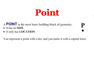pointlineplanepp.ppt