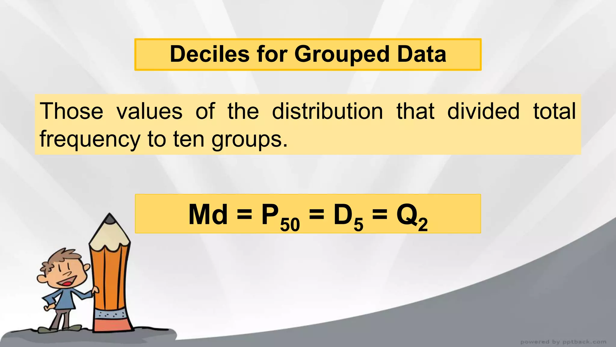 Deciles & Quartiles - Point Measures | PPTX