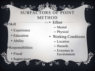 Point method in job evaluation ppt | PPTX