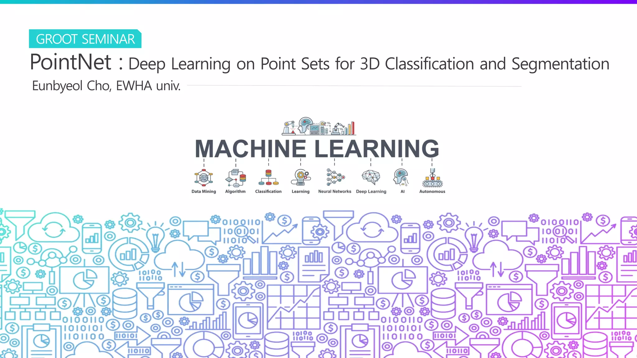 PointNet: Deep Learning on Point Sets for 3D Classification and Segmentation | PDF | Artificial ...