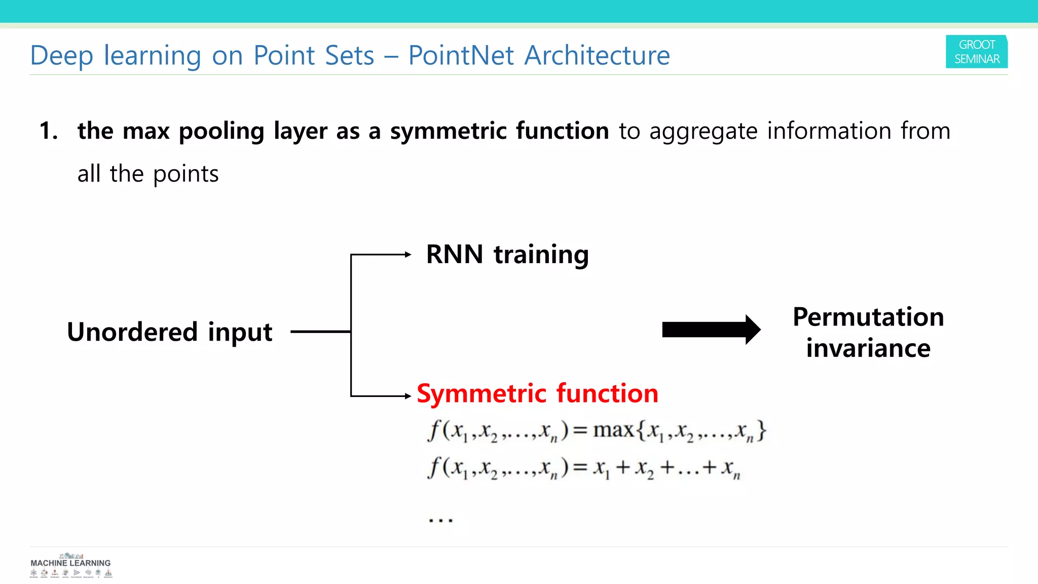 PointNet: Deep Learning on Point Sets for 3D Classification and Segmentation | PDF | Artificial ...
