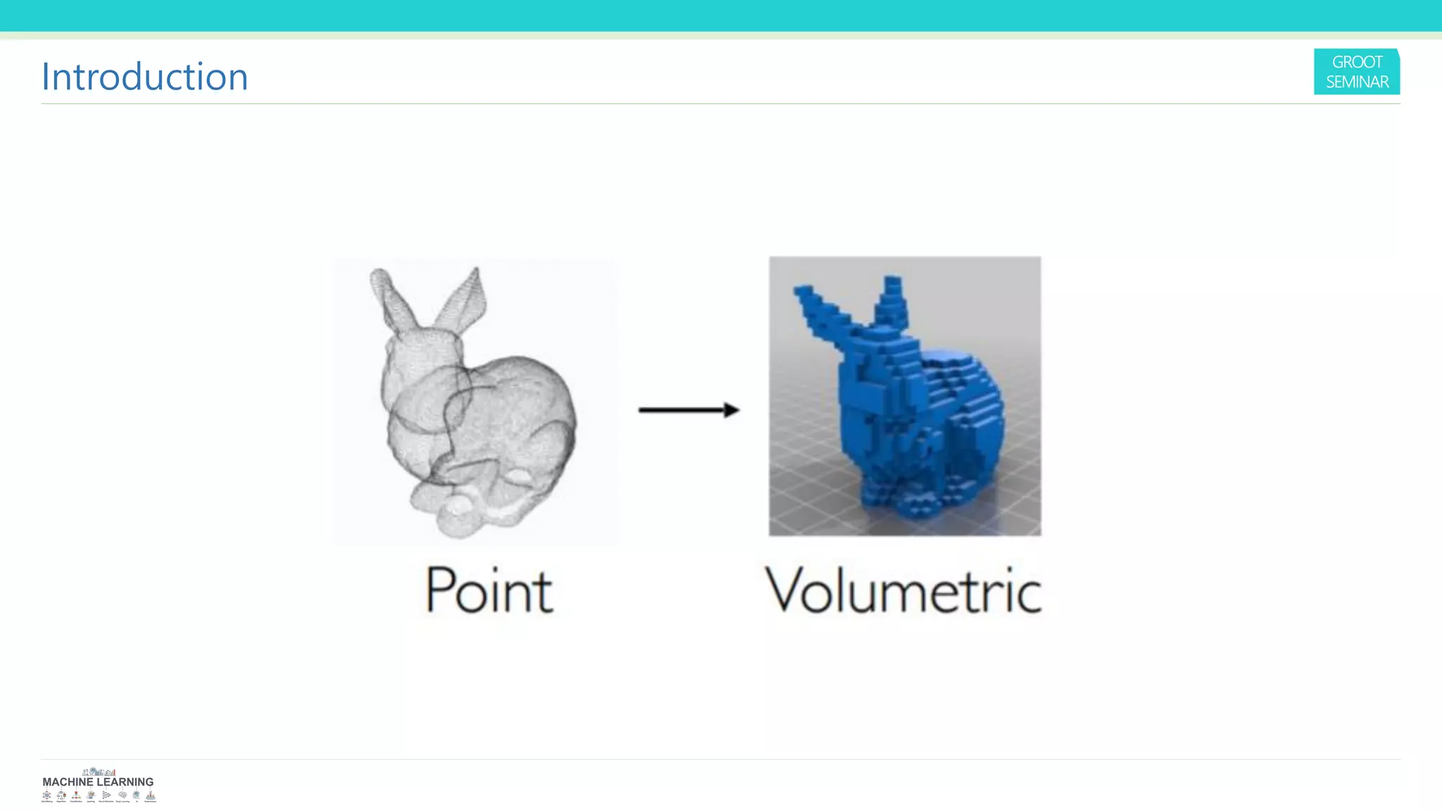 PointNet: Deep Learning on Point Sets for 3D Classification and Segmentation | PDF