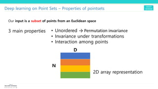 PointNet: Deep Learning on Point Sets for 3D Classification and Segmentation | PDF | Artificial ...