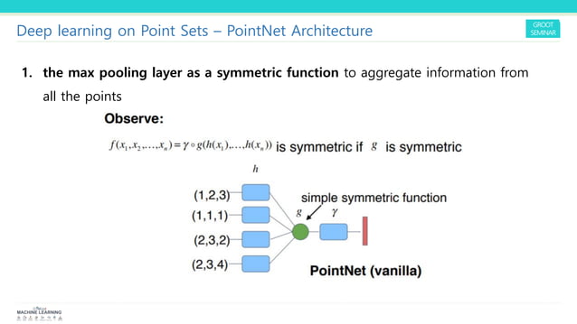 PointNet: Deep Learning on Point Sets for 3D Classification and Segmentation | PPT