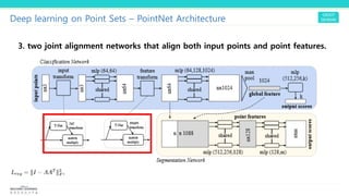 PointNet: Deep Learning on Point Sets for 3D Classification and Segmentation | PDF | Artificial ...