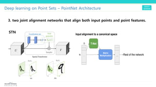PointNet: Deep Learning on Point Sets for 3D Classification and Segmentation | PDF | Artificial ...