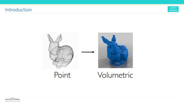 PointNet: Deep Learning on Point Sets for 3D Classification and ...