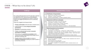 Point Nine EMIR | PDF | Financial Regulation | Economy