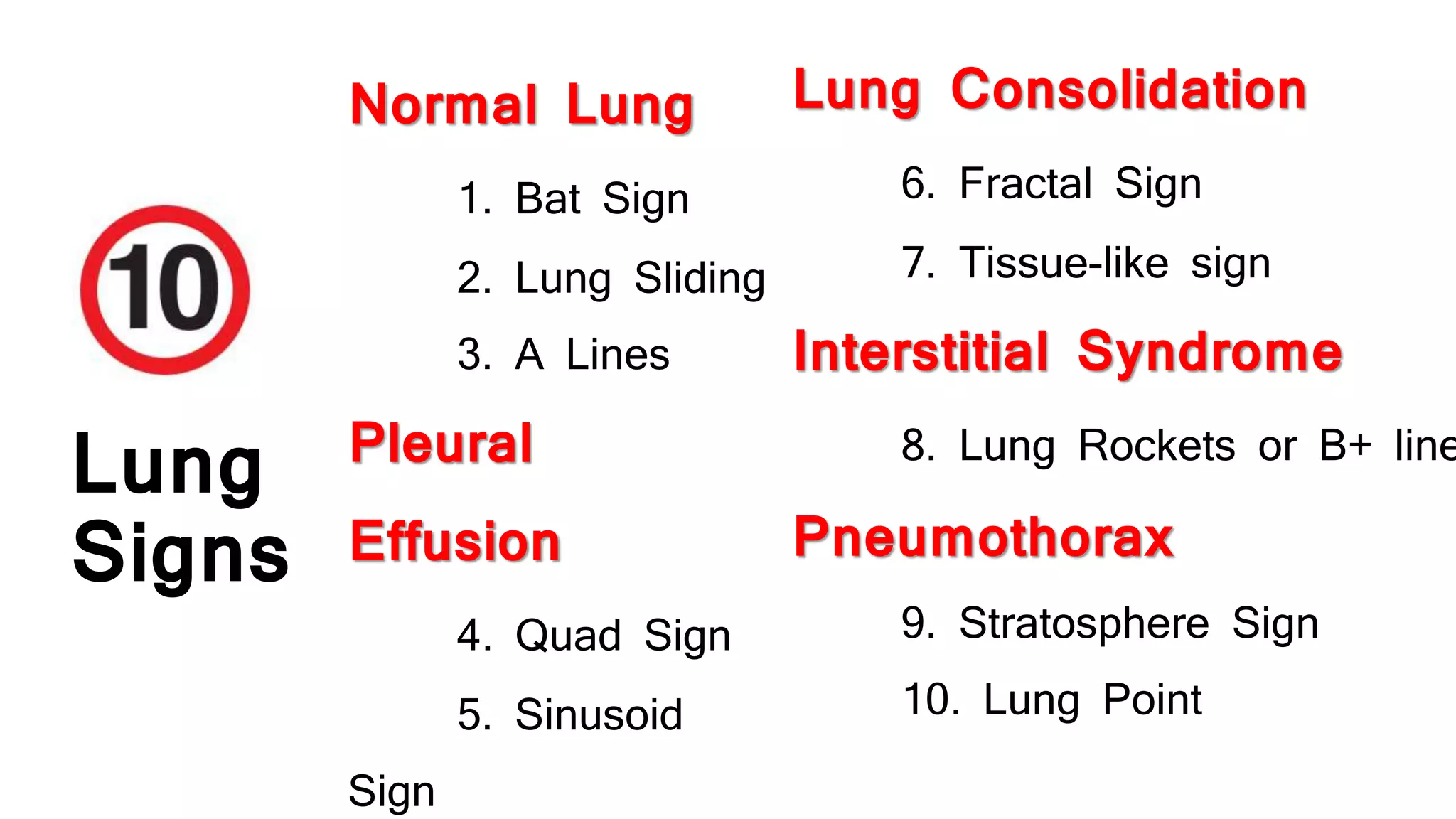 Point of Care Lung Ultrasound | PPTX