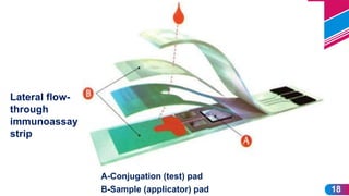 Point of care testing (POCT) | PPTX