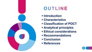 Point of care testing (POCT) | PPTX