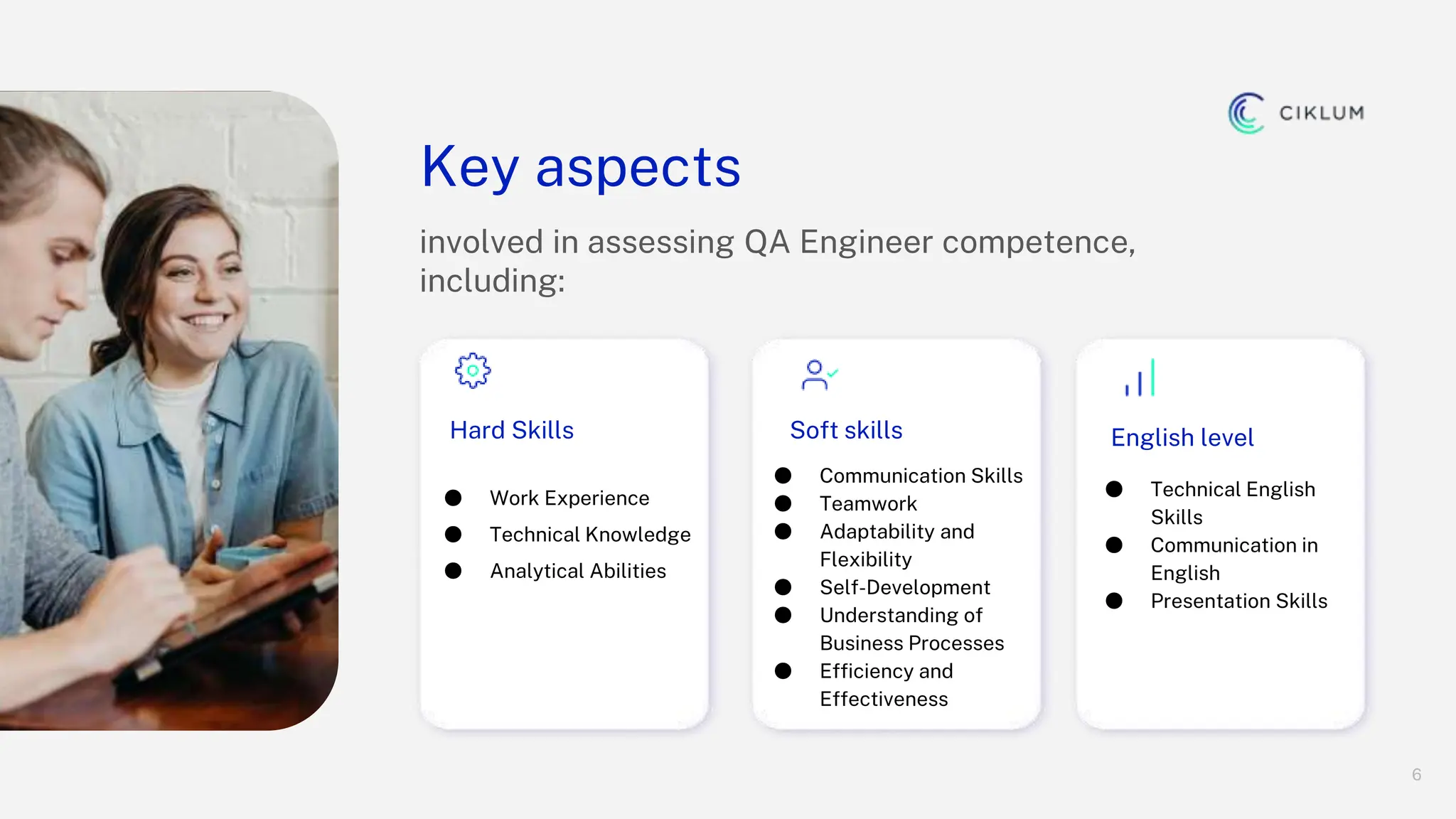 КАТЕРИНА АБЗЯТОВА «Point of Growth: Transforming Challenges into Skill ...