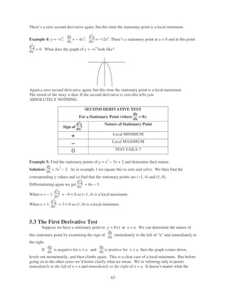 Point of inflection | PDF