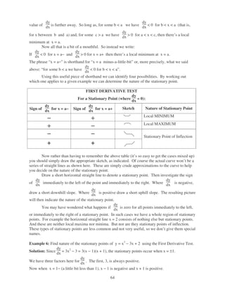 Point of inflection | PDF