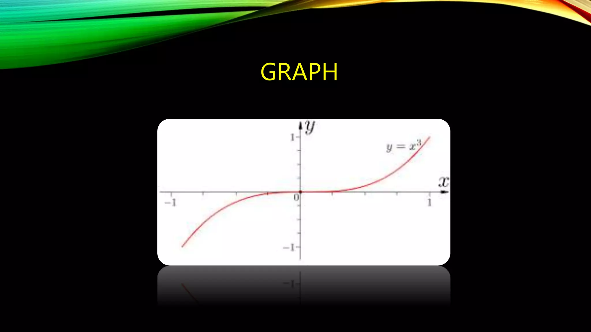 Point of inflection full | PPTX