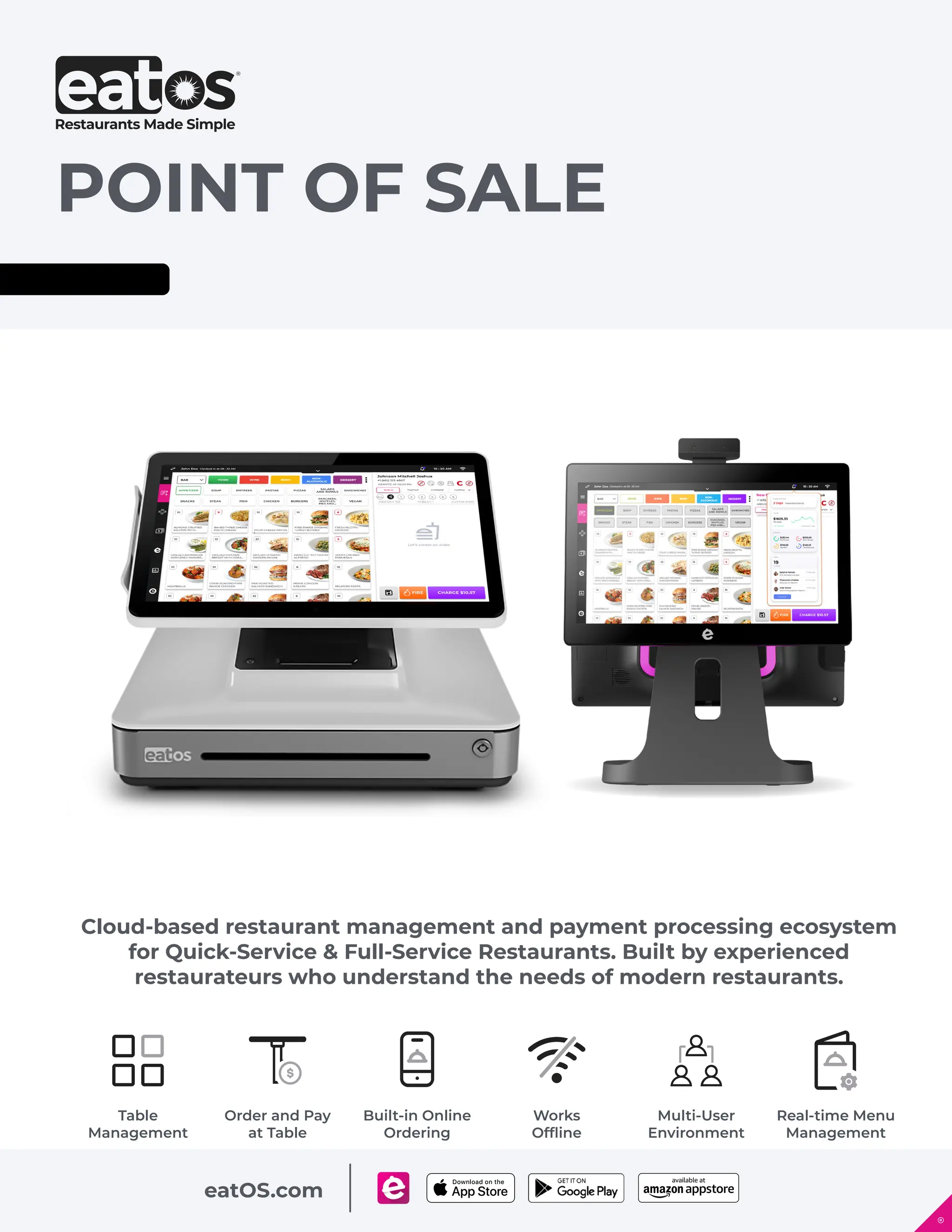 Comprehensive Guide to Modern Point of Sale (POS) Systems in 2024 | PDF