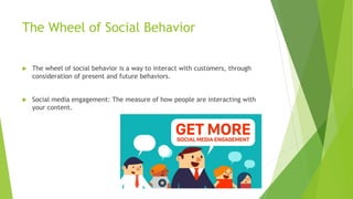 ..Point of View Wheel of Social Behavior | PPTX