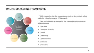 Point of View - Online Marketing | PDF